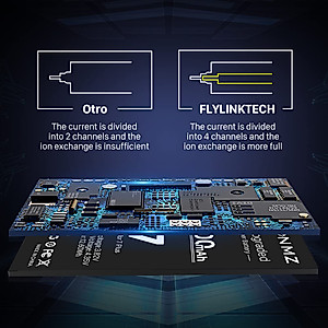 SHENMZ 3300mAh Battery for iPhone 7, 2023 New (Upgraded) Replacement Battery for iPhone 7 Model A1660/A1778/A1779 with Repair Tool Kits