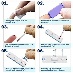 EASYIN H Pylori Test Kit: 2 Pack Helicobacter Pylori Test at Home Results in 10-15 Minutes - Fast & Highly Accurate, Easy to use & Read H-Pylori Test Kit (2)