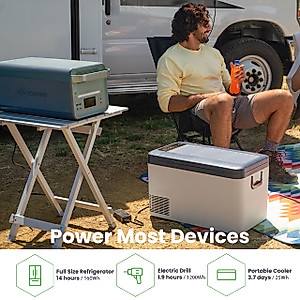 Yoshino B4000 New Solid-State Portable Power Station 2,611Wh, Solar Optional Generator, Home Emergency, Camping, RV, Off-Grid, Expandable, UPS Battery Backup, Fast Charging 0 to 80% in 70 mins