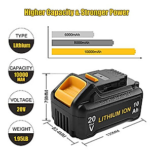 ANTRobut 10000mAh Replacement for Dewalt Batteries 20V DCB200 DCB208 DCB210 Compatible with Dewalt 20V MAX Battery