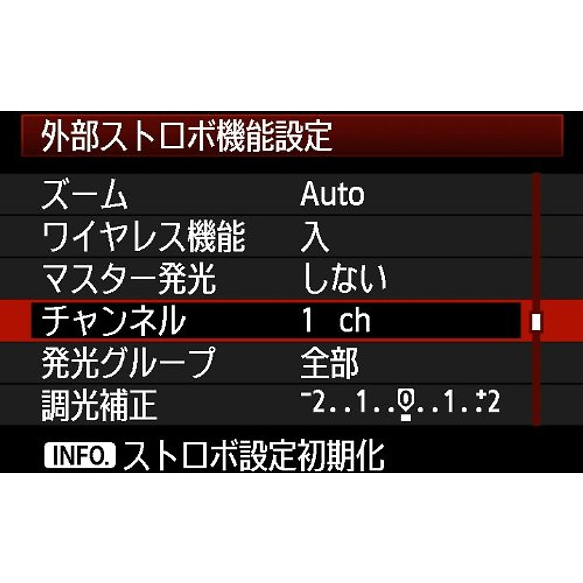 Canon EOS Kiss X5 Digital SLR Camera SLR 18-55 Lens Kit - International Version (No Warranty)