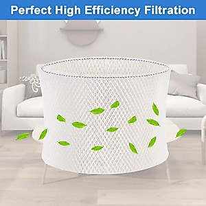 2-Pack Replacement Filters for Mainstays Humidifier, Part # A/H62 Humidifier Wick Filter