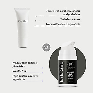 Eve Hansen Anti-Aging Eye Gel with Peptides | Under-Eye Cream With Plant Stem Cells, Hyaluronic Acid, Vitamin E | Cruelty-Free, Vegan, Made in USA .5 oz