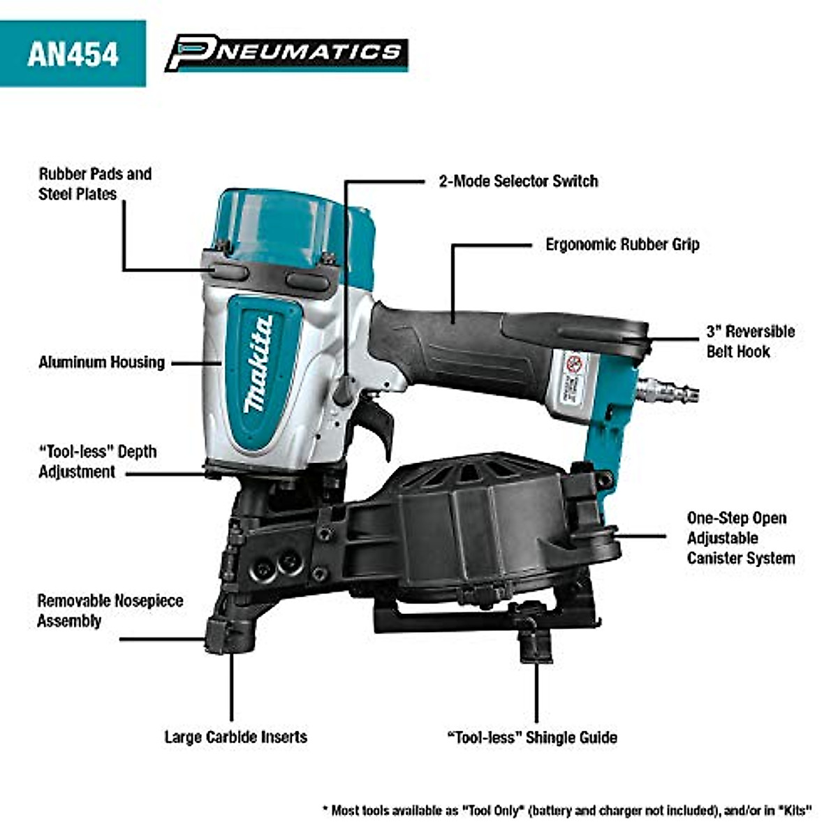 Makita AN454 1-3/4" Coil Roofing Nailer