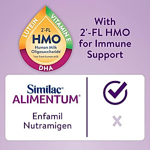 Similac Alimentum with 2'-FL HMO Hypoallergenic Infant Formula, for Food Allergies and Colic Due to Protein Sensitivity, Ready-to-Feed Baby Formula, 8-fl-oz Bottle, Pack of 24