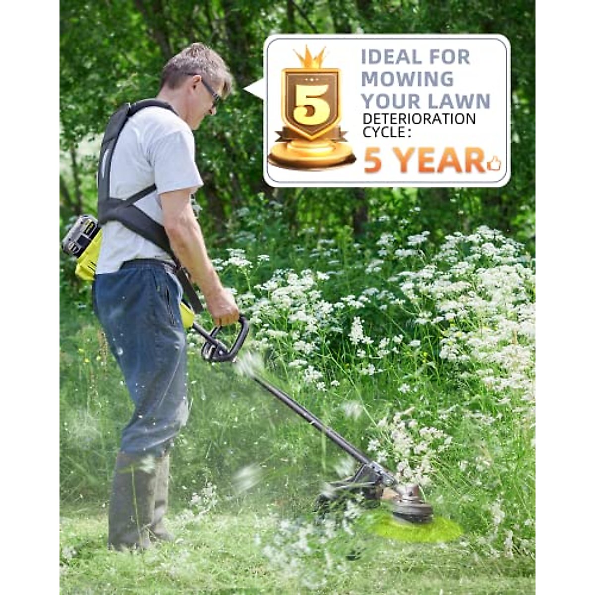 Weed Wacker String Compatible with Ryobi One Plus+ AC80RL3, 0.08'' String Trimmer Line,Weed Eater String Compatible with Ryobi 18V, 24V, 40V Trimmers(6 Replacement Spool, 1 Trimmer Cap Cover)…