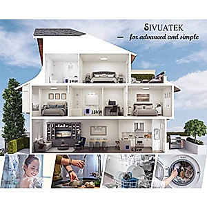 Electric Tankless Water Heater, SIVUATEK on Demand Water Heater Electric Smart Control Point of Use Water Heater Instant 6.5kW 240V for Faucets M1-65B