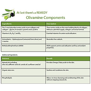Medline Remedy Skin Repair Cream with Olivamine, 32 oz. bottle, lightly scented, for dry and cracked skin