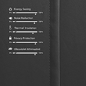 LUSHLEAF Blackout Curtains for Bedroom, Solid Thermal Insulated with Grommet Noise Reduction Window Drapes, Room Darkening Curtains for Living Room, 2 Panels, 52 x 84 inch Grey