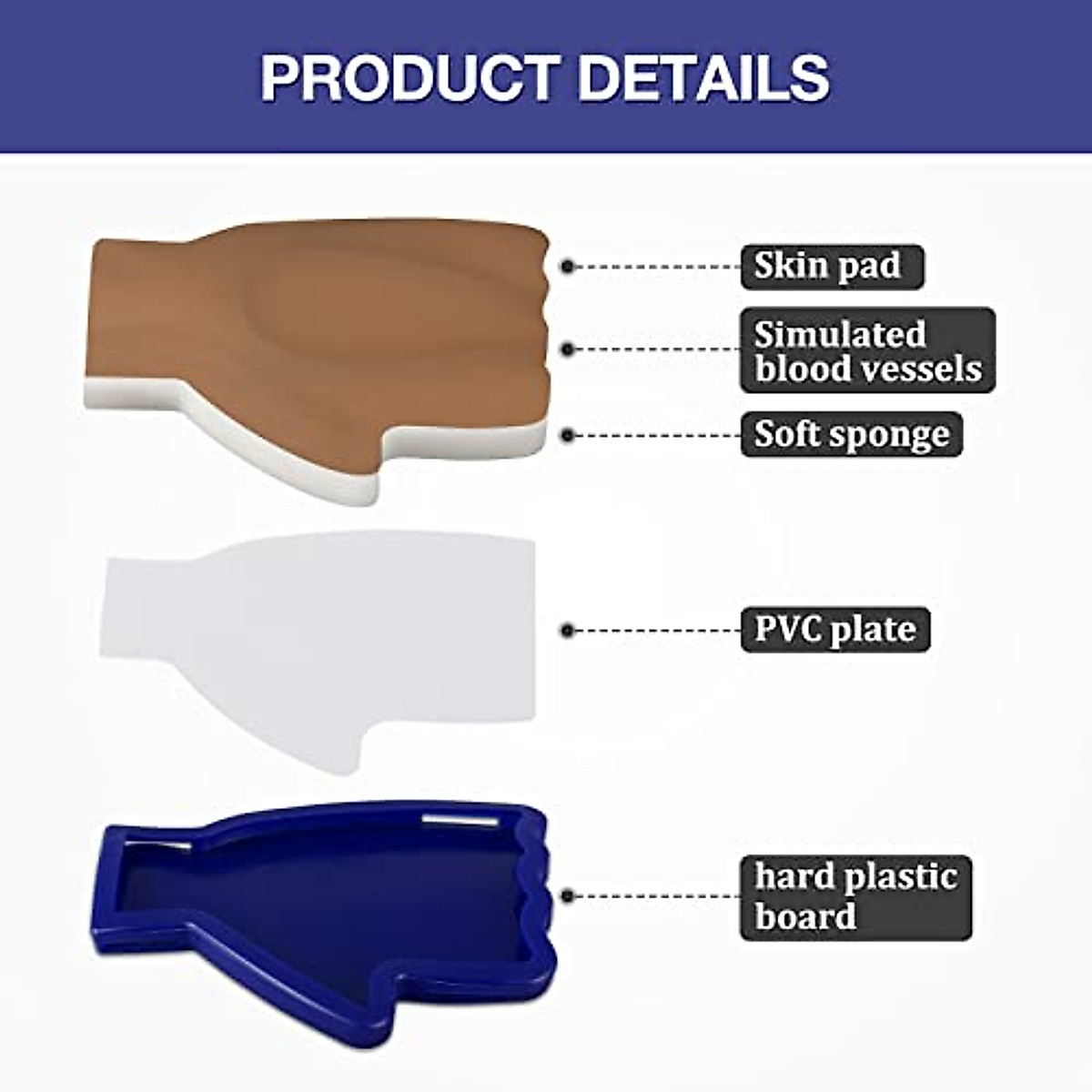 SimCoach Phlebotomy and Venipuncture Practice Kit, Wearable IV Practice Trainer Kit, Dorsal Hand Injection Trainer, IV Start Kit for Injection Training, Medical Education, Nursing School Essentials