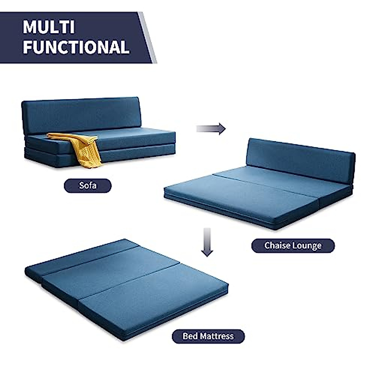 ijuicy Folding Mattress Sofa, Full Convertible Couch Sleeper Bed, 5" Folding Futon Sofa Bed, Floor Chaise Lounge, Portable Couch Bed for Living Room, Bedroom & Guest Room (Full/Dark Blue)