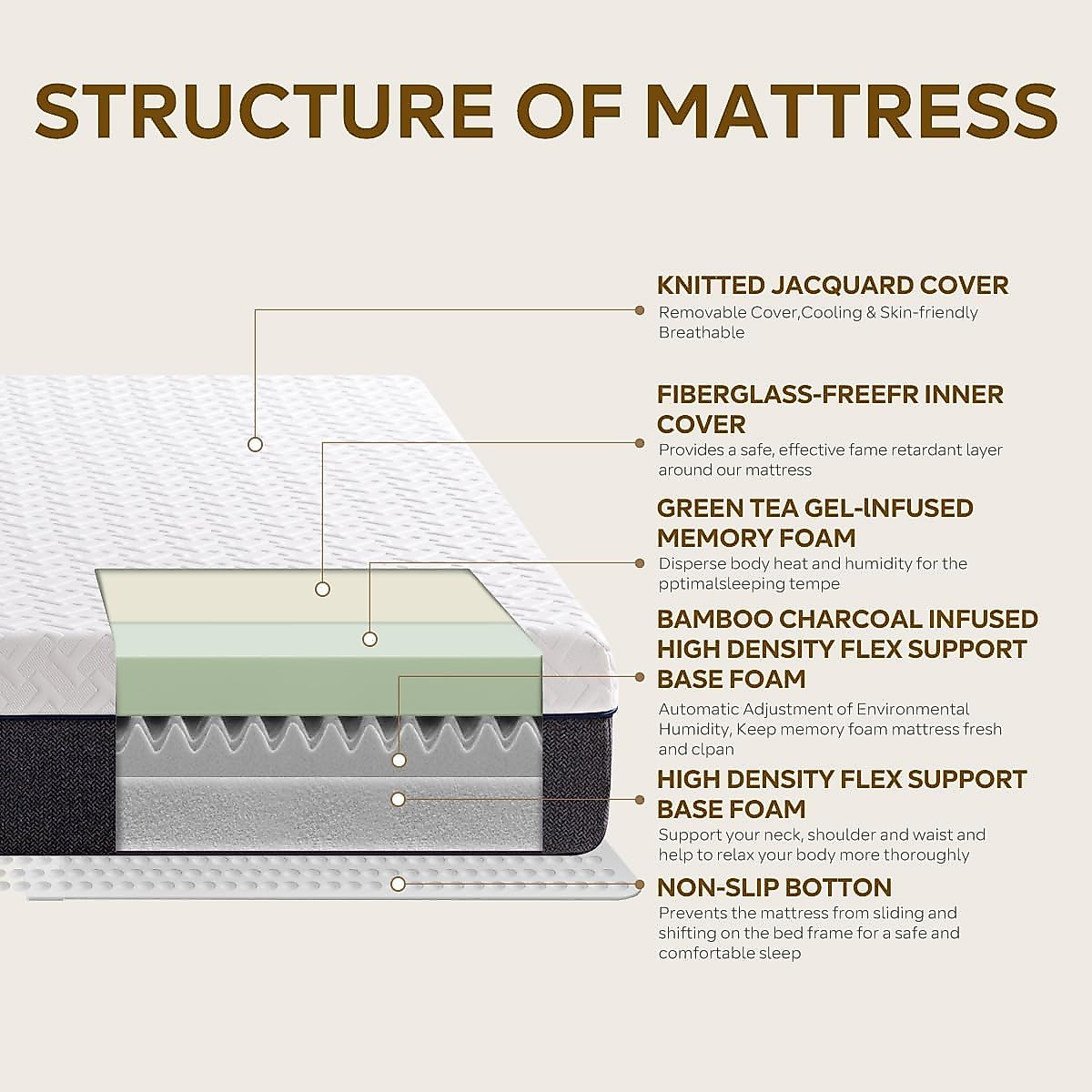 TRIPARK Queen Mattress,12 Inch Mattress in a Box with Green Tea Gel Memory Foam Mattress, Bamboo Charcoal Bed Mattress for Pressure Relief & Back Pain Relief, CertiPUR-US