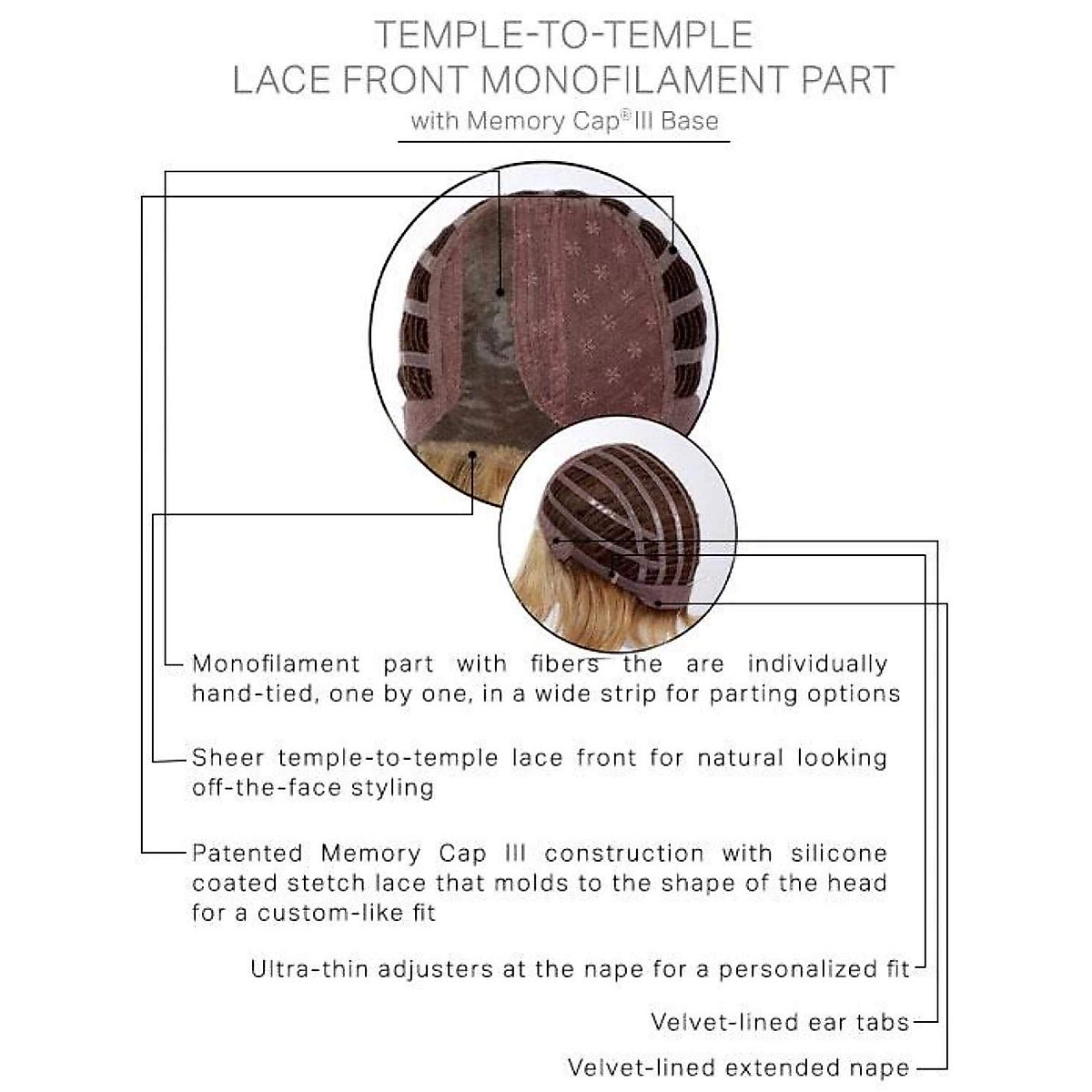 Bundle - 5 Items: In Charge Wig by Raquel Welch, Christy's Wigs Q & A Booklet, 2oz Travel Size Wig Shampoo, Wig Cap & Wide Tooth Comb - Color: SS8_12