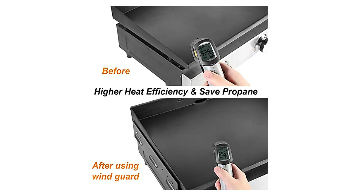 Blackstone 36" Wind Guard for Better Grilling | Save Propane & Ensure ...