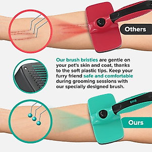 Ruff 'N Ruffus Self-Cleaning Slicker Brush With NO- PAIN Bristles Gently Removes Loose Undercoat & Tangled Hair For Cats & Dogs Reduces Shedding by 95% +Pet Nail Clipper