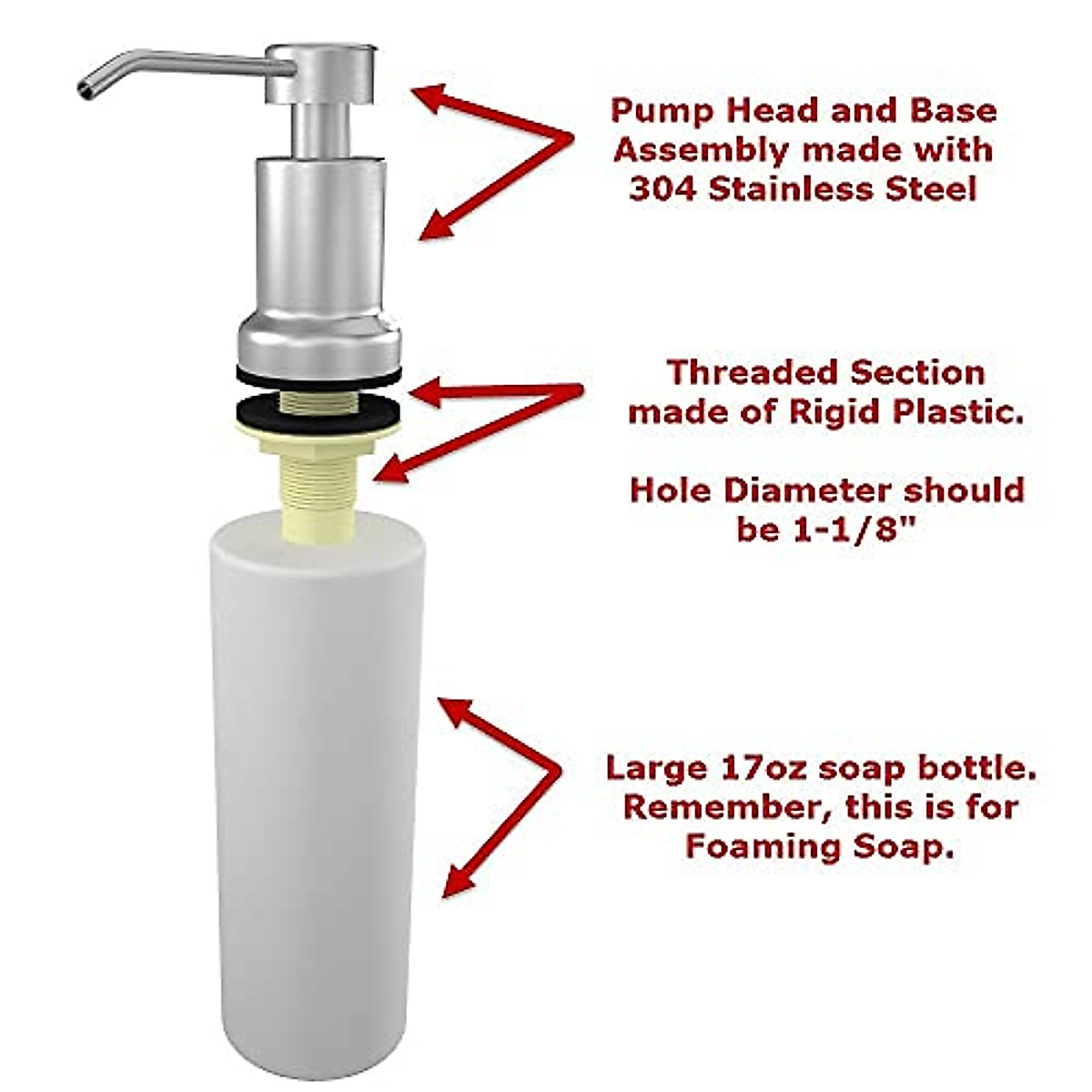 Ultimate Kitchen™ – Built-in FOAMING Soap Dispenser for Kitchen and Bathroom Countertop | Stainless Steel Foam Soap Pump with 17oz Under Counter Bottle | Installs Quickly | Satin Finish