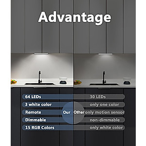 Diomart Under Cabinet Lights, 79 LED Rechargeable Under Cabinet Lighting with Remote, 3 Pack RGB Dimmable led Closet Lights Wireless Under Counter Lights for Kitchen, Stairs, Wardrobe, 15 Colors