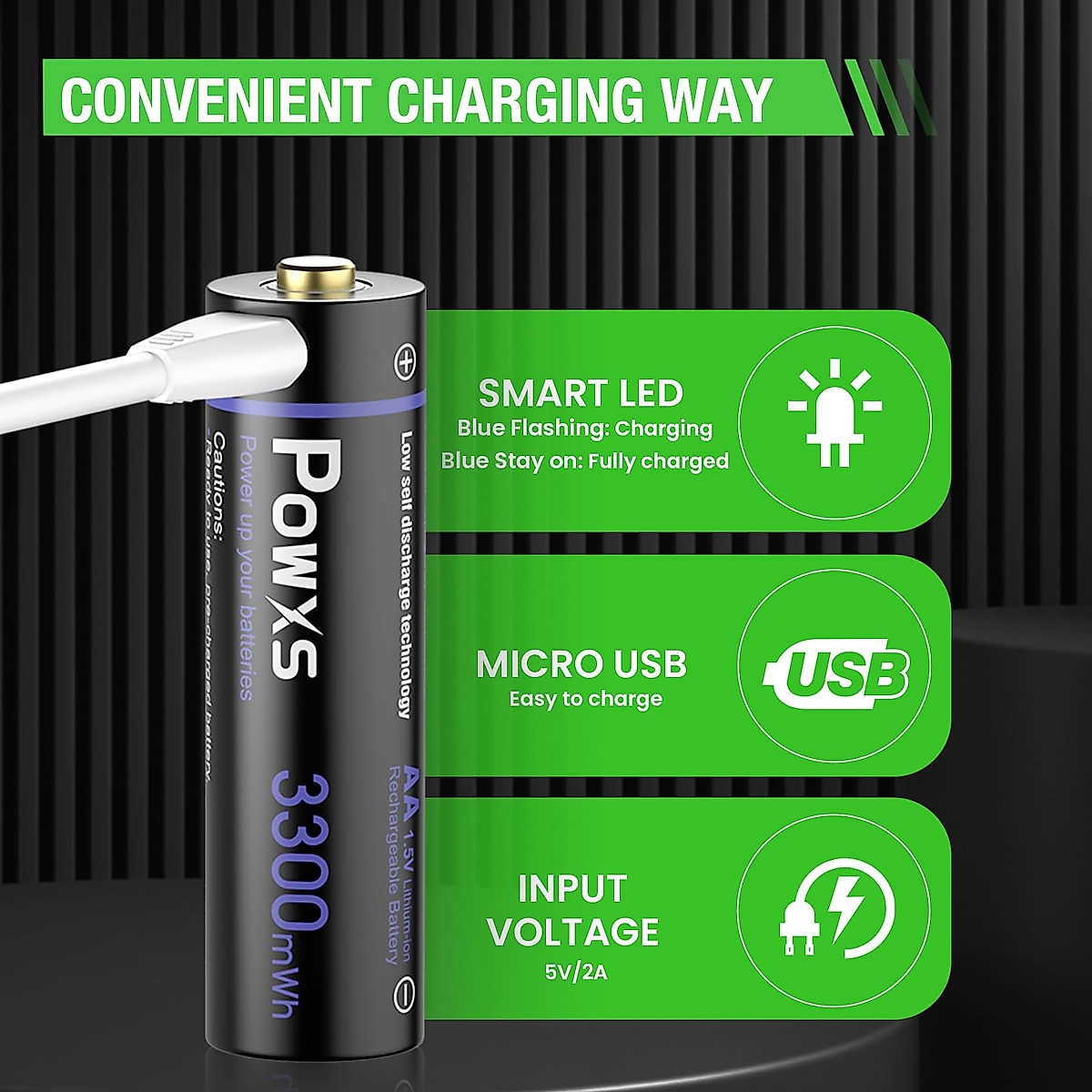 POWXS Rechargeable AA Lithium Batteries USB, 3300mWh Super Capacity 2H Fast Charging 1.5V Lithium Ion Double A Batteries with 2 in 1 Micro USB Cable