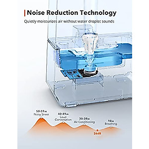 Humidifiers for Bedroom, 6L Ultrasonic Cool Mist Humidifier with Humidistat, LED Display, Wide Opening, Easy to Clean & Fill, Sleep Mode, Long Working Time, Air Humidifier for Bedroom Large room (White)