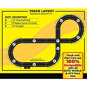 Auto World/VRC Hobbies Muscle Car Mayhem HO Scale Slot Car Race Set CP7605
