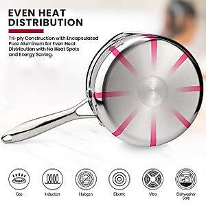 AVACRAFT 18/10 Stainless Steel Cookware Set, Premium Pots and Pans Set, Kitchen Essentials for cooking, Multi-Ply Body Stainless Steel Pan Set, 10-Piece Sets