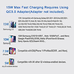 2022 Wireless Charger 15W Max Fast Charging Pad Compatible with Samsung Galaxy S22/S22 Ultra/S21/S21 Ultra/S21+/S20 fe/S20/Note 20/10,Google Pixel,LG,and More(15W Mirror)