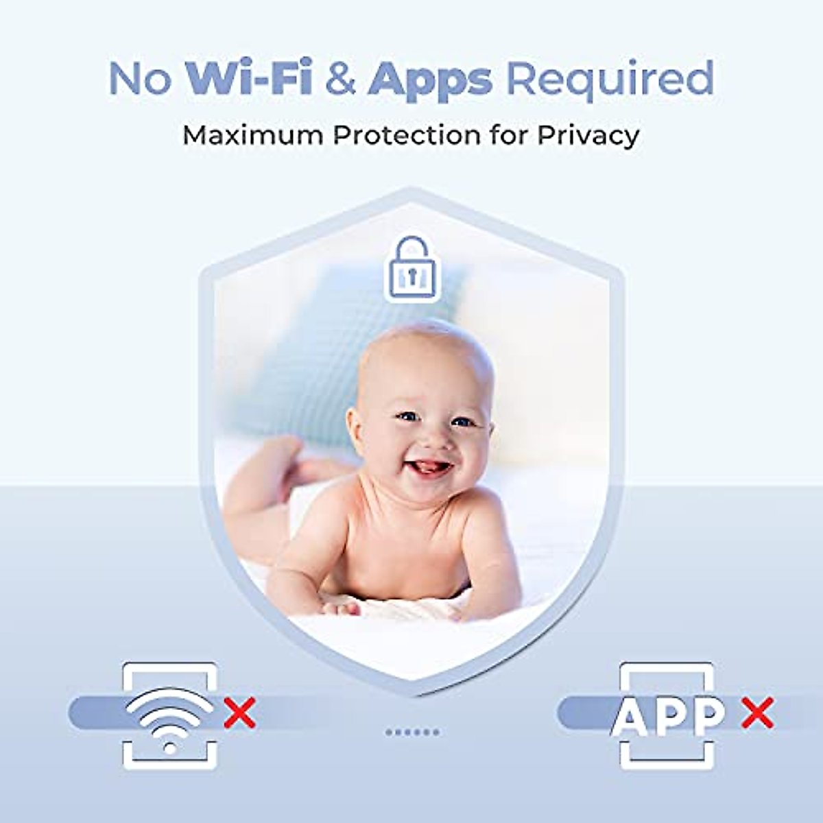 Dr.meter 5'' Split Screen Baby Monitor with 2 Cameras, 720p HD Video Baby Monitor with Camera and Audio, Baby Camera Monitor with Remote PTZ, 2-Way Talk, 4X Zoom, 5000mAh Battery, No WiFi