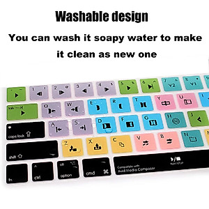 Avid Media Composer Shortcuts Keyboard Cover for MacBook Pro 13 M1 M2, Pro 14/16 M1 Pro/Max M2 Pro MacBook Pro 13 15 Touch Bar 2016-2024