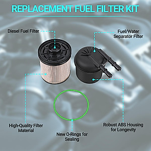 6.7 Powerstroke Fuel Filter - Compatible with 2011-2016 Ford F-250 F-350 F-450 F-550 Super Duty 6.7L V8 Diesel - Replace FD-4615 BC3Z-9N184-B - 5 Micron Fuel Filter Water Separator Kit