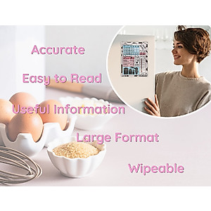 Cow Print Kitchen Conversion Chart Magnet - Imperial & Metric to Standard Conversion Chart Magnet - Cooking Measurements for Food - Measuring Weight, Liquid, Temperature - Recipe Baking Cookbook