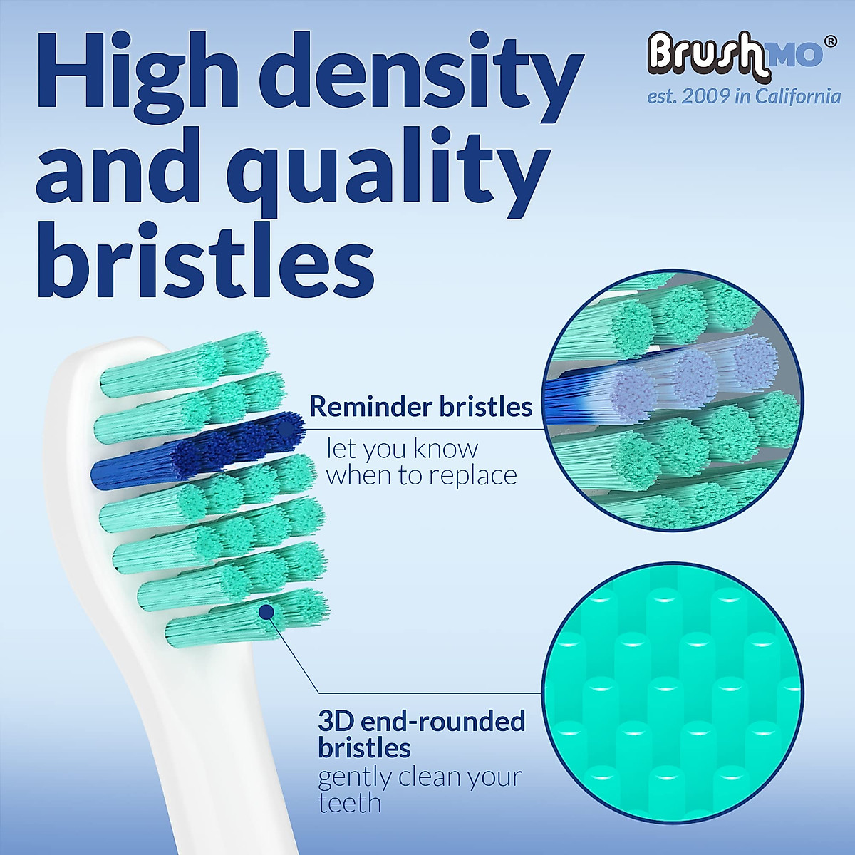 Brushmo Replacement Toothbrush Heads Compatible with Philips Sonicare E-Series Essence HX7022/66 and Other Screw-on Electric Toothbrush Models, BM716, Compact Size, 6 Pack