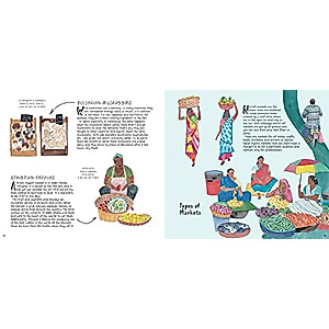 Markets: A World to Discover