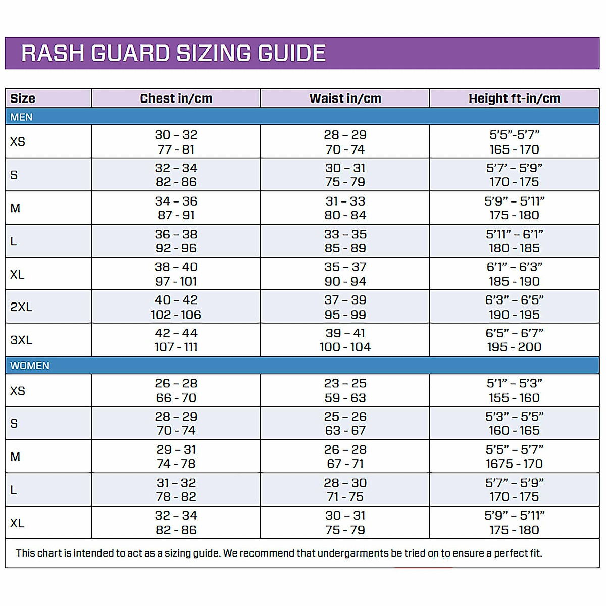 SCUBAPRO Men's UPF50 Short-Sleeve Rash Guard, 2XL, Graphite