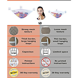 Bath Toy Holder Corner, Kids Bath Toy Net for Tub, Bathtub Toy Holder Basket, Mesh Bath Toy Storage Tub Bin, Hanging Hammock Organizer, Shower Caddy Bag Suction Cups, Baby Bathroom Toy Storage for Tub