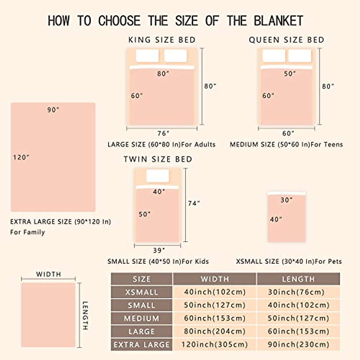 Homiehug Nurse Gifts for Nurses Women Blanket Soft Fluffy Lightweighted Cozy Fuzzy Throws for Couch Bed Sofa Home Decor Gift Kids Anniversary Friends 60"x80" for Adult/Queen