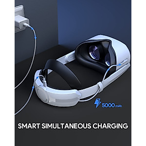 Aubika Head Strap with Battery for Meta/Oculus Quest 2, Extend Playtime&Counter Balance&Fast Charging, Adjustable Elite Strap Replacement Accessories