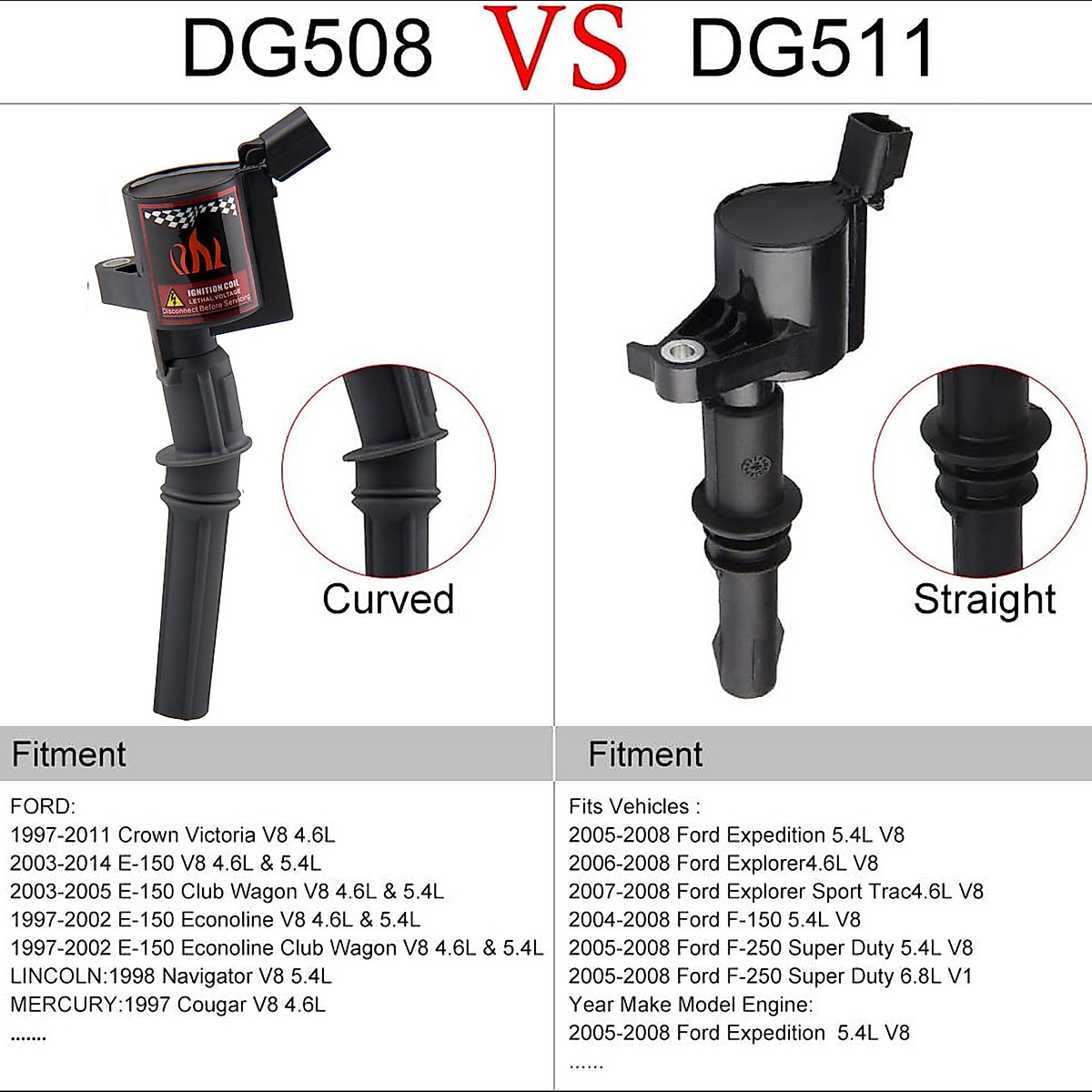 Big-Autoparts Set of 8 Ignition Coil Pack Compatible With Ford F150 F250 Explorer Lincoln Mercury 4.6L 5.4L V8 V10, Upgraded Coil Pack Compatible with DG508 DG457 DG472, Black