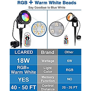 LCARED Landscape Lighting 18W RGBW LED Spotlights, Color Changing Lights with Remote Control 120V RGB Waterproof Flood Spot for Yard Garden Path Patio Tree (2 Pack), Black