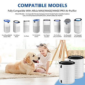 2 Pack Max/Mage/Mage Pro HEPA Replacement Filter for Afloia MAX/MAGE/MAGE PRO Air Purifier and Sans/Air-Honati/Compass Home Smart/Taylor Swoden/Cuckoo CAC-J1510FW/Rosewill RHAP-20001, RHAP-20002