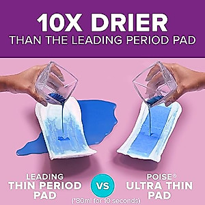 Poise Ultra Thin Incontinence Pads & Postpartum Incontinence Pads, 3 Drop Light Absorbency, Regular Length, 144 Count, Packaging May Vary