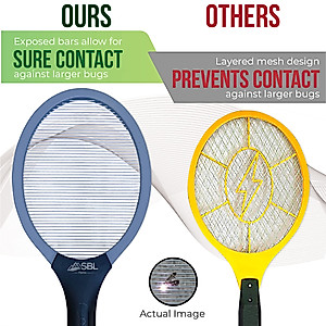 SBL Home Electric Fly Swatter Racket, Electric Mosquito Swatter, Bug Zapper Racket, Electric Fly Bat with Patented Wall Case, Gray, Black (2 Pack)