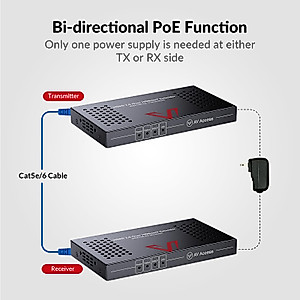 AV Access HDBaseT HDMI Extender Over Cat5e/6/6a/7 Ethernet up to 330ft/100m 4K@60Hz, Supports HDCP2.2, HDMI2.0, Bi-Directional IR and RS232 Pass-Through, Auto EDID, PoE, CEC, Dolby Vision (4KEX100-H2)
