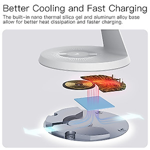 3 in 1 Charging Station for Apple Devices,Mag-Safe Charger Stand Fast Charging,Wireless Charger for iPhone 15/14/13/12 Series,Apple Watch Series 1-9/Ultra,AirPods Pro(30W USB Charger Included)