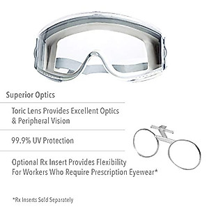 Uvex Honeywell Stealth Safety Goggles with Clear Uvextreme Anti-Fog Lens, Gray Body & Neoprene Headband (S3960C), Universal