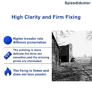 SPLENDIDCOLOR Compatible Toner Cartridge Replacement for Konica Minolta TNP34 TNP-34 TNP37 TNP-37 A63T01W A63T01F Bizhub 4700P Printer. 22,000 Pages