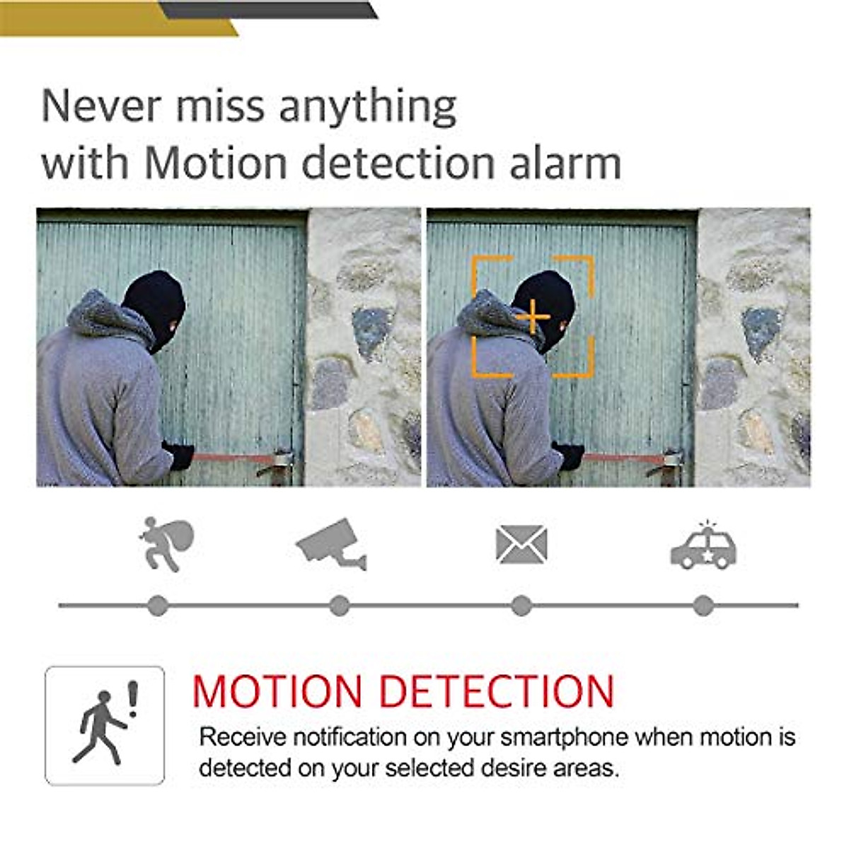 SNH-C6417BN - Samsung Wisenet SmartCam 1080p Full HD Plus Wi-Fi Camera Double Pack (Renewed)