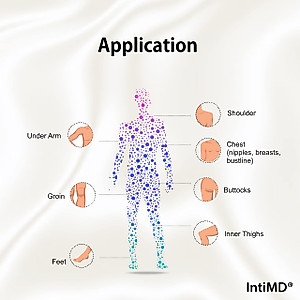 IntiMD Coochy Plus Sweet Bliss & Chafe Lotion Kit, Intimate Shave Cream Prevent Razor Burn In-Grown Hair + Chafe Lotion Anti-Chafe Cream, Anti-Rubbing, Friction for Inner Thighs Armpit Running