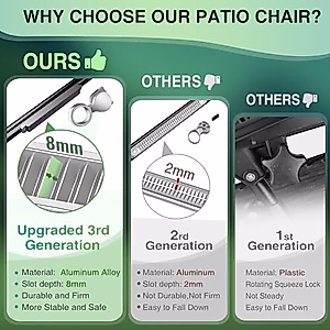 Suteck Patio Reclining Chair, Portable, Foldable, Durable, Adjustable, Comfortable, Blue