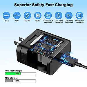 Super Fast Charger Type C for iPhone 15, 2 Pack 45W USB C Charger Fast Charging Block with 6FT Type C Charger Cable Compatible for iPhone 15/15 Plus/15 Pro/15 Pro Max, Samsung Galaxy S23/S22/S21/S20