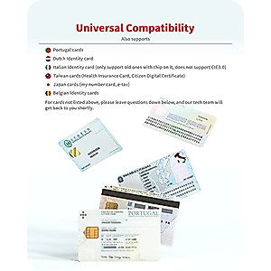 CAC Card Reader with LED Indicator, DOD Military Common Access, (5 feet Long Cable). Universal Compatibility, Compact PIV Smart Card Reader Compatible with Windows, Mac OS– Black AKERU [EAL-20]